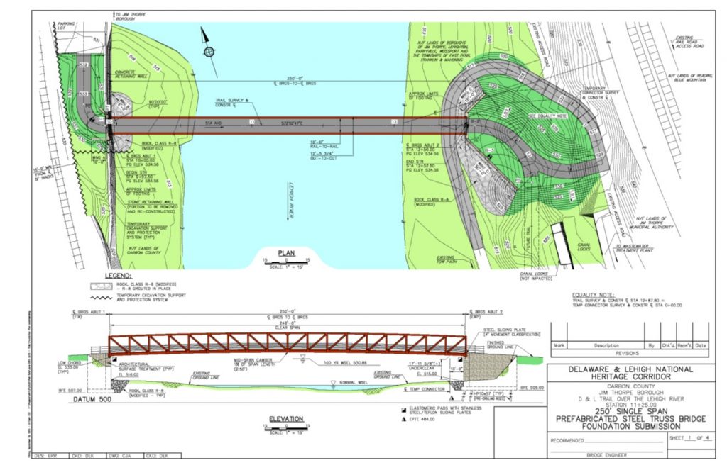 Connecting the Corridor: D&L Trail Construction - D&L - Delaware & Lehigh